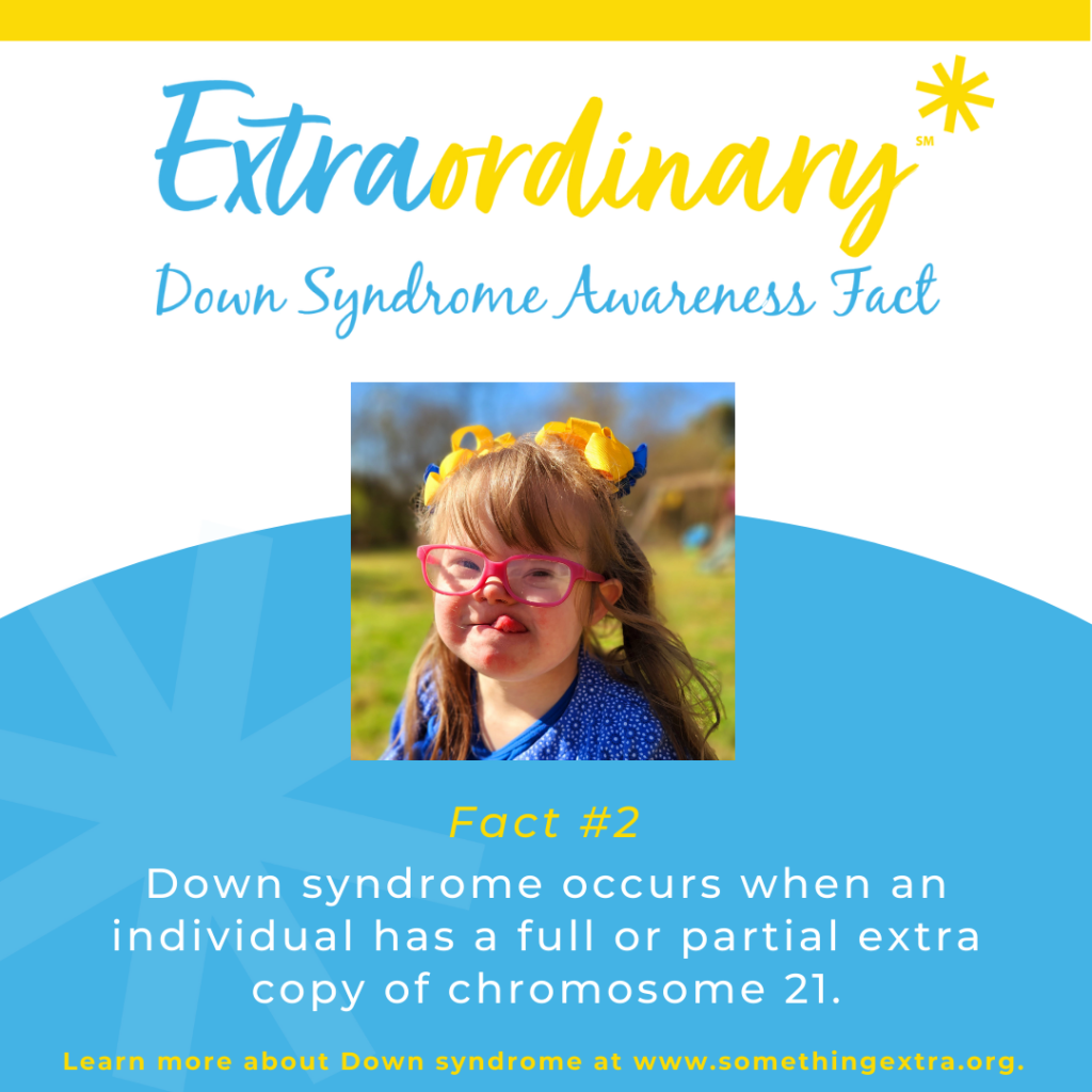 21 Awareness Facts for 321 - Something Extra